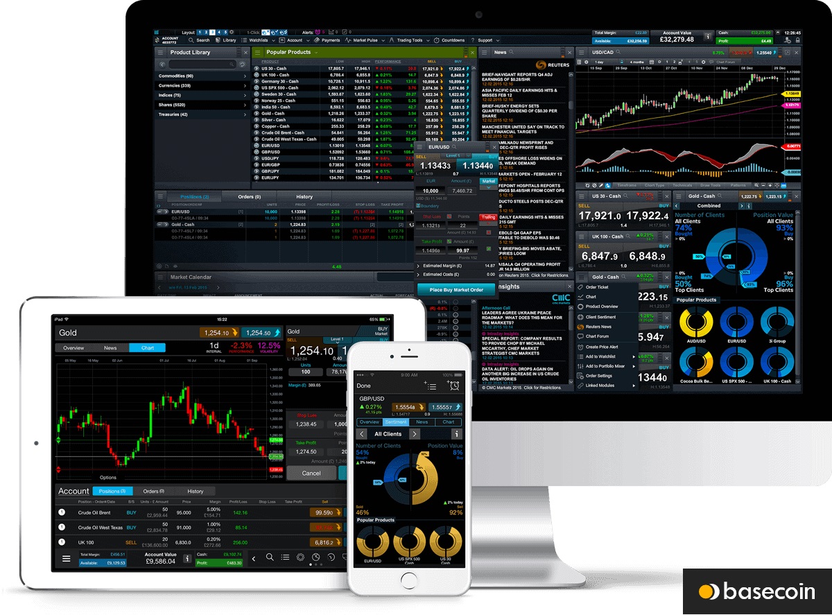 Νόμιμες πλατφόρμες συναλλαγών και ρυθμιστικές αρχές - Basecoin